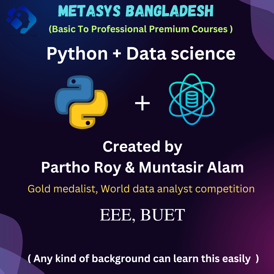 Metasysbd – Programming skill